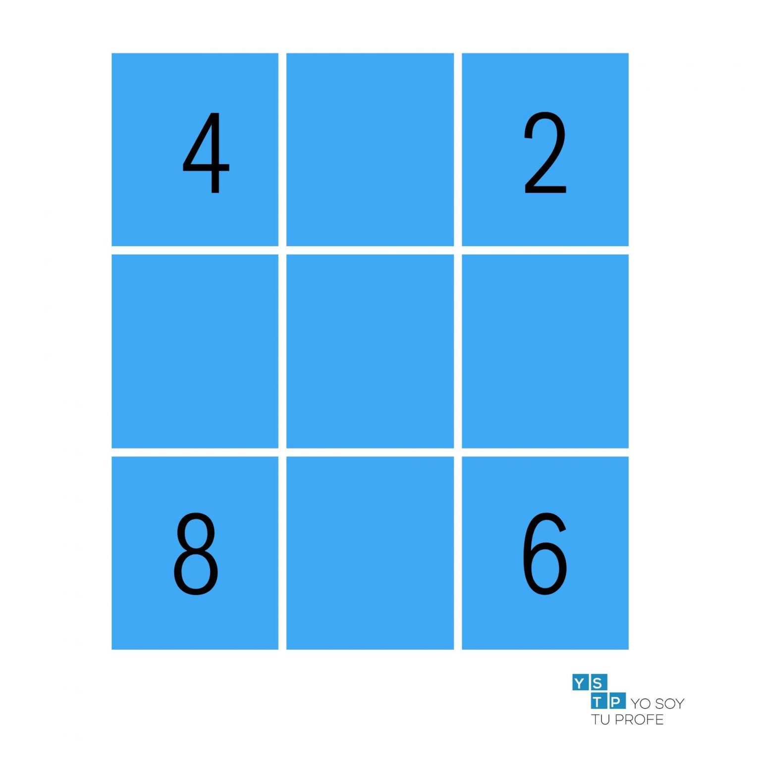 8 cuadrados matemáticos mágicos que te pondrán a prueba - Yo Soy Tu Profe