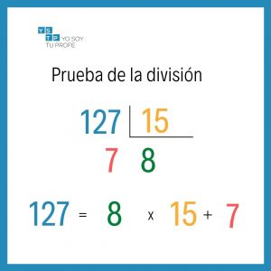 ¿Cómo se realiza la prueba de la división? Te lo enseñamos - Yo Soy Tu ...