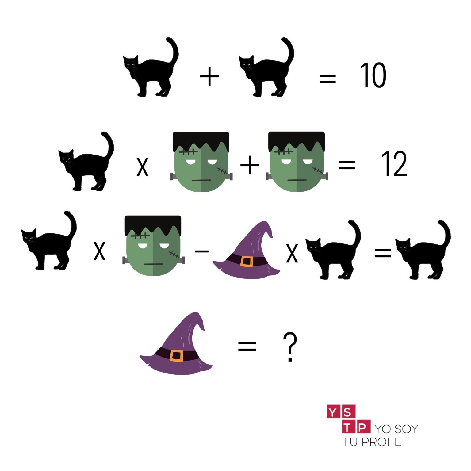 5 acertijos matemáticos terroríficos para un Halloween en familia - Yo ...