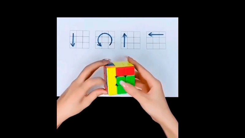 ¿Cómo se resuelve el Cubo de Rubik? El truco definitivo para lograrlo ...