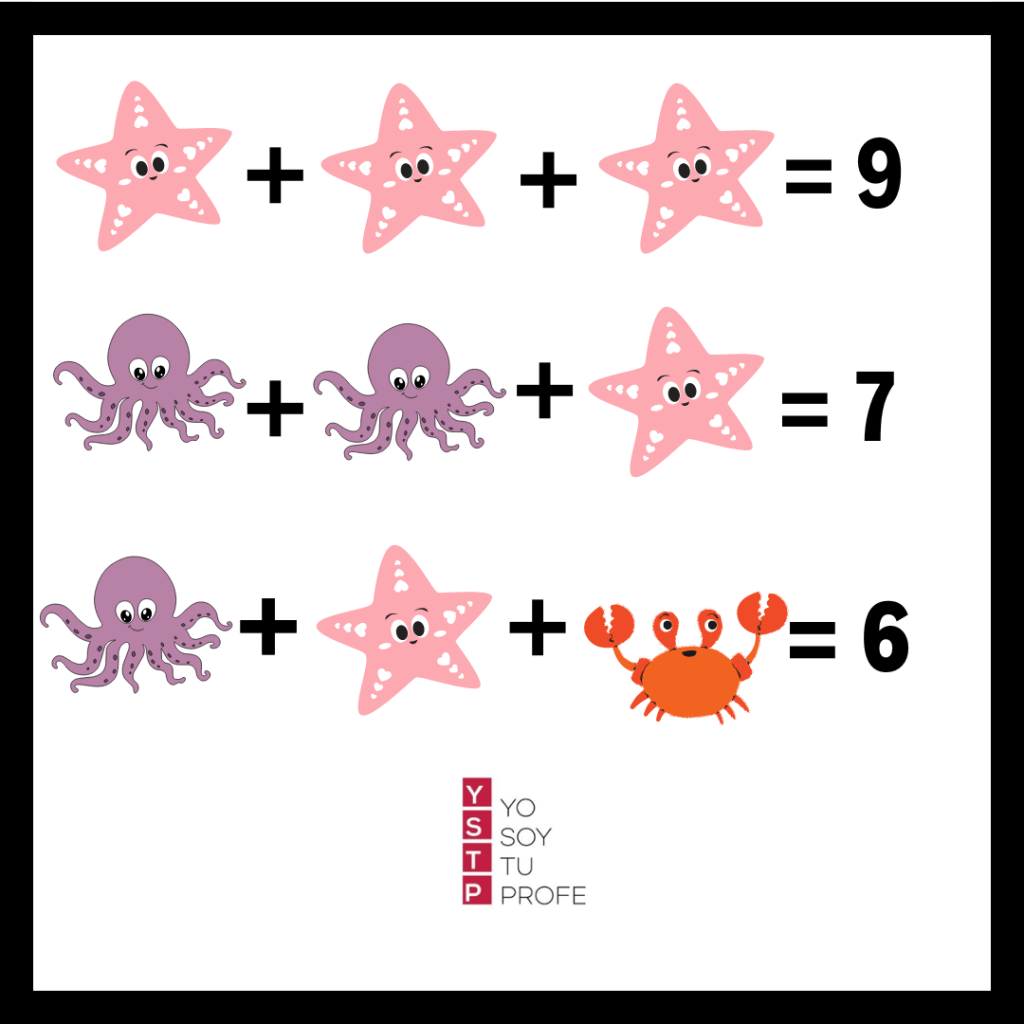 3 retos matemáticos sencillos para los más peques de la casa - Yo Soy ...