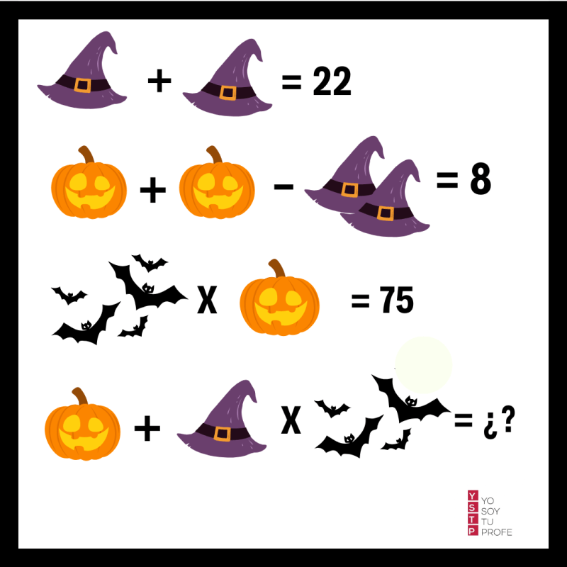 ¿Serás capaz de resolver este reto matemático sobre Halloween ...