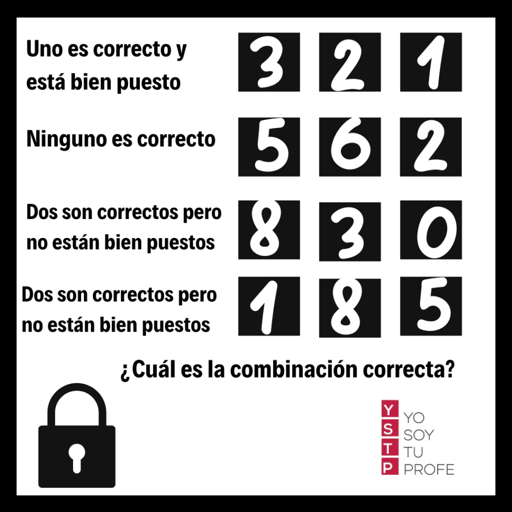 ¿Eres capaz de abrir el candado con estas 4 pistas? Resuelve este reto ...